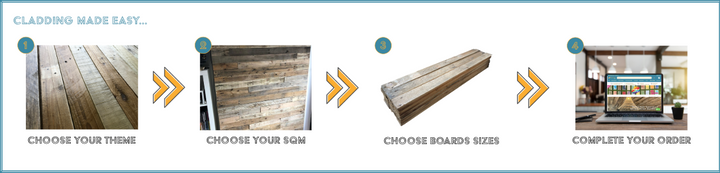 The UK's #1 Online Rustic Reclaimed Wood Wall Cladding Shop – Rustic ...